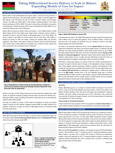 Posters and presentations from the HIV Coverage, Quality, and Impact ...