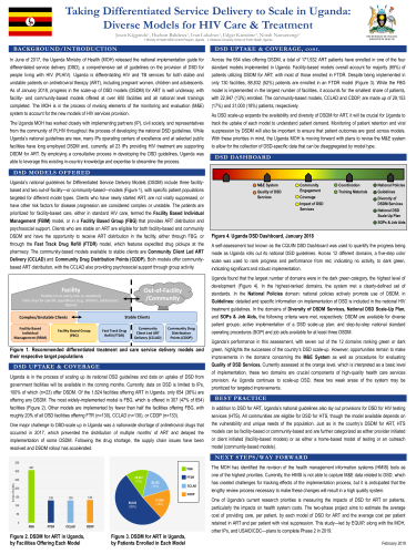 Posters and presentations from the HIV Coverage, Quality, and Impact ...