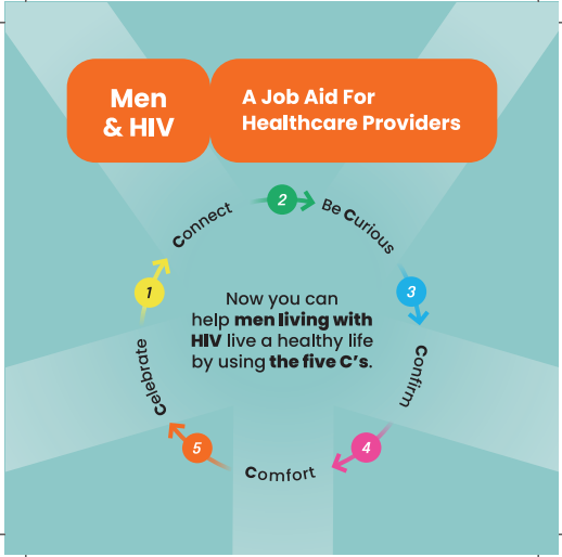 The MPILO PROJECT: Reaching men in South Africa with HIV services ...